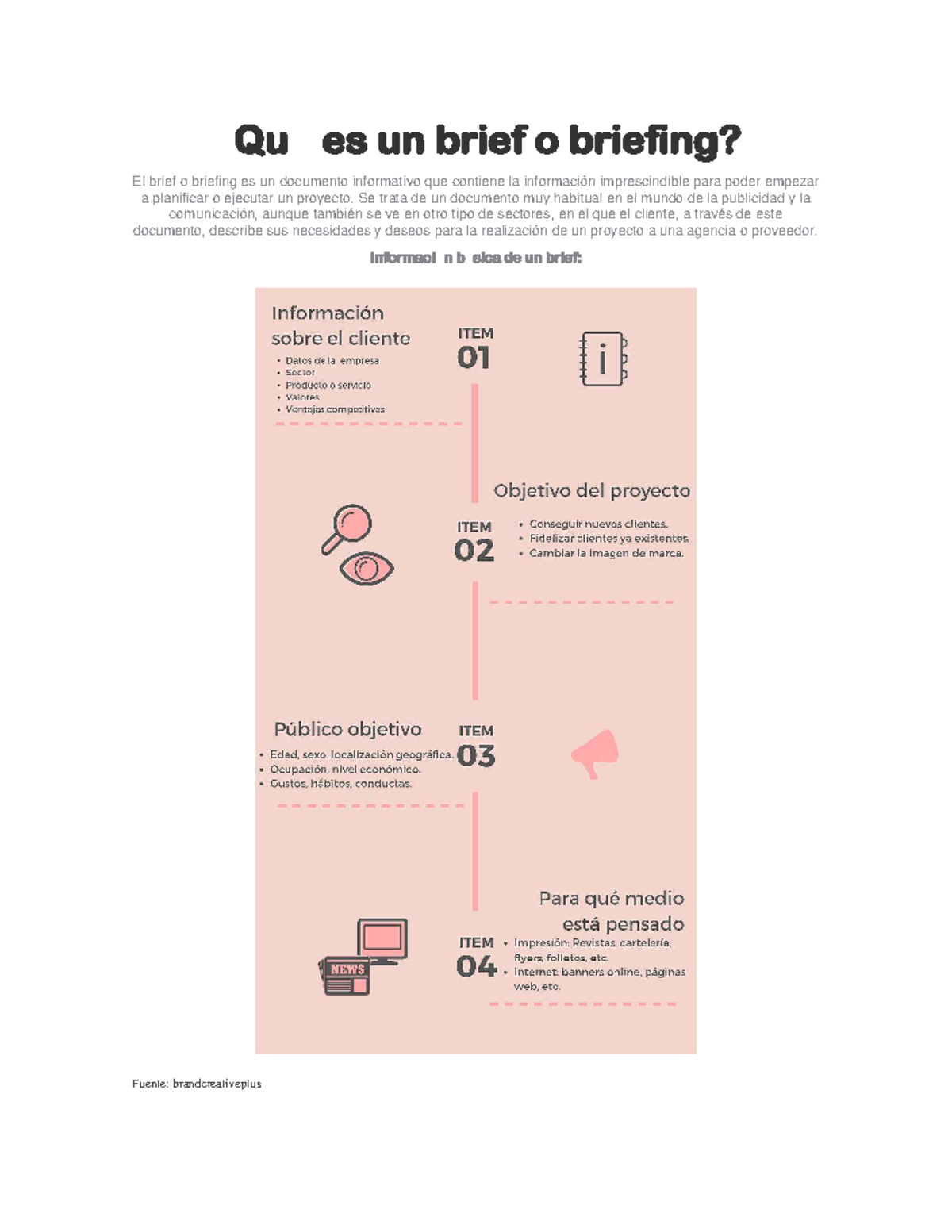 Elementos Clave para un Brief Publicitario Efectivo - Studocu