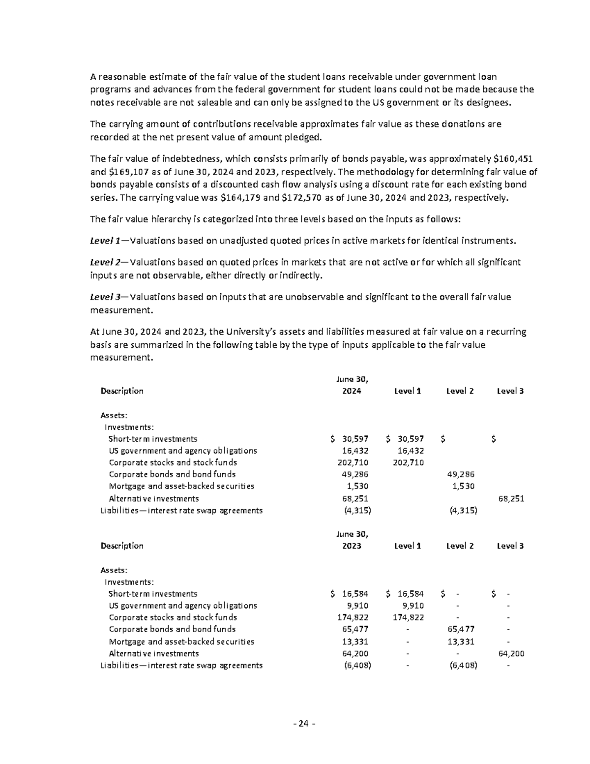Xavier university financial statements 2024 13 - ‐ 24 ‐ A reasonable ...