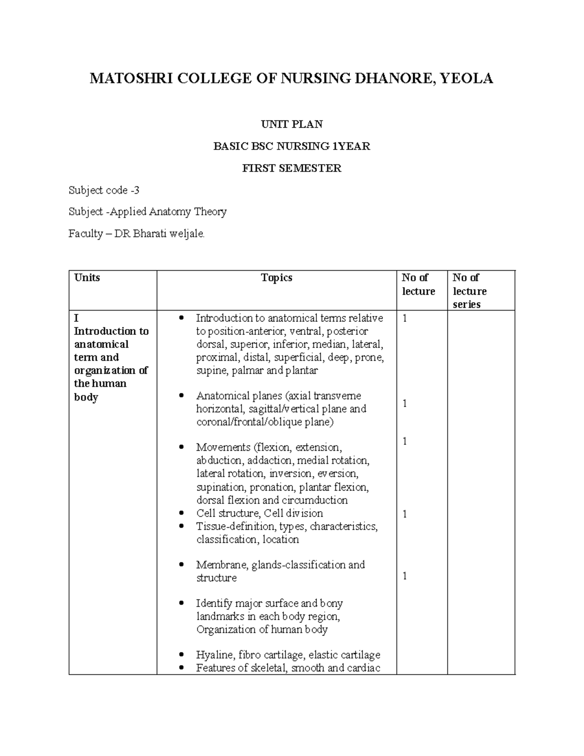 Unit Plan: Applied Anatomy Theory Basics (BSC Nursing 1st Year) - Studocu