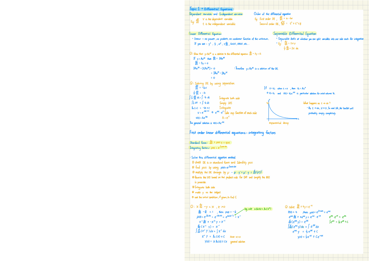 Summary of Differential Equations and Sequences (MATH 101) - Studocu