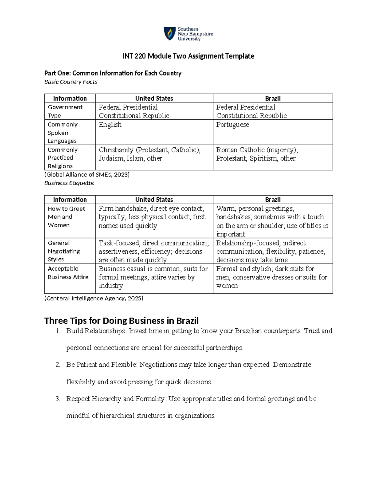 INT 220 Module Two Assignment: Country Comparison - USA & Brazil - Studocu