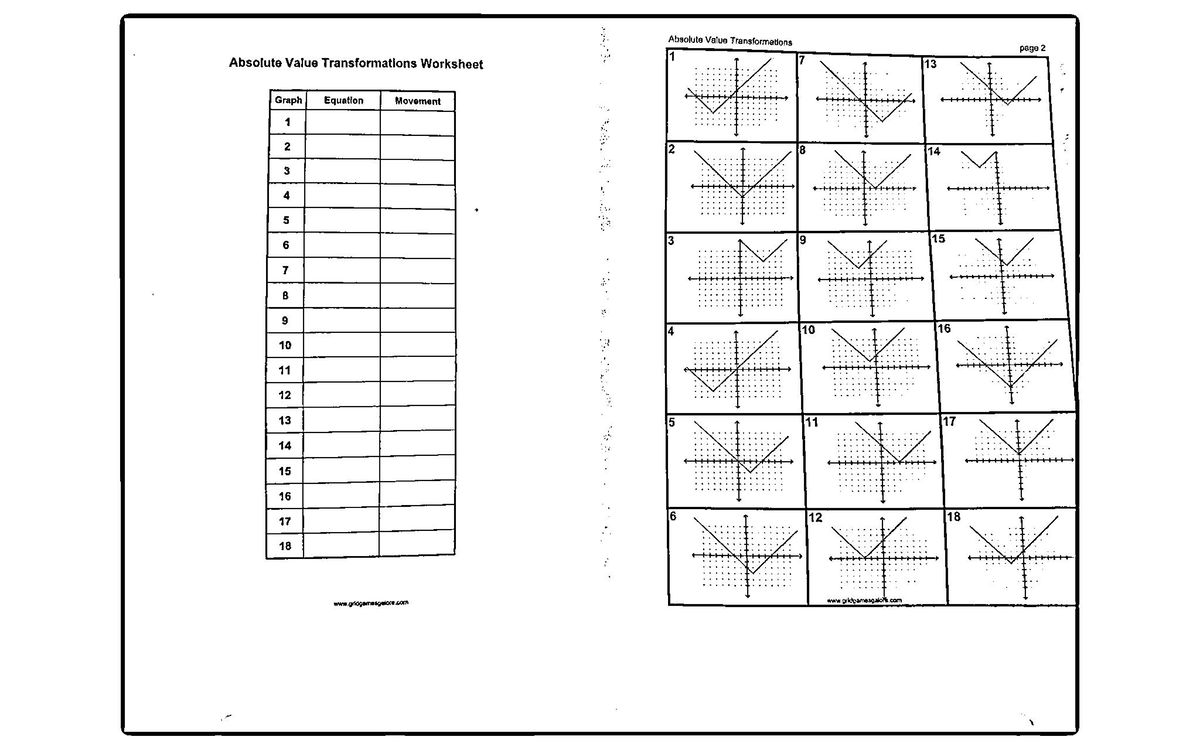 Absolute value transformations preserved - Absolute Value ...