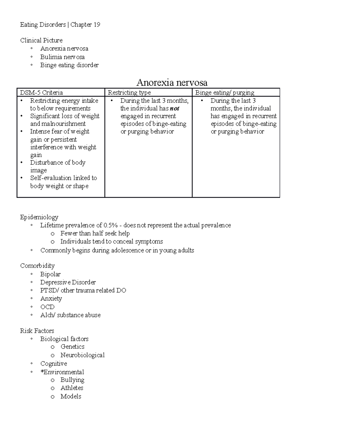 Eating Disorders Overview: Anorexia, Bulimia, & Binge Eating (Psych 101 ...