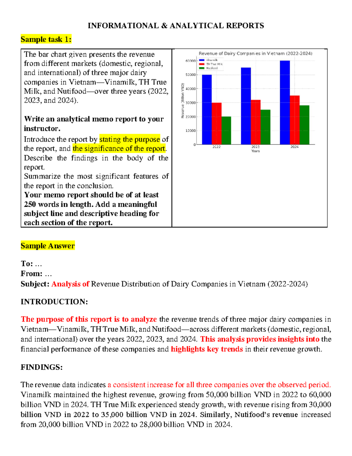 Revision: Sample Answers for Informational & Analytical Reports - Studocu