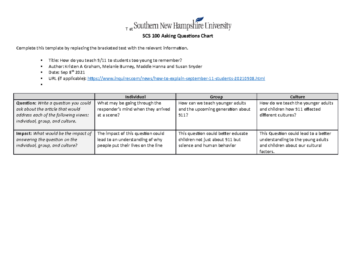 SCS 100 Asking Questions Chart - T at SCS 100 Asking Questions Chart ...