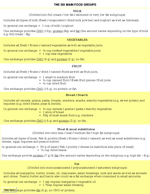 2024 02 20 LIM LFSC Practical Task 1 Grade 10 Memo ENG - Life Sciences ...