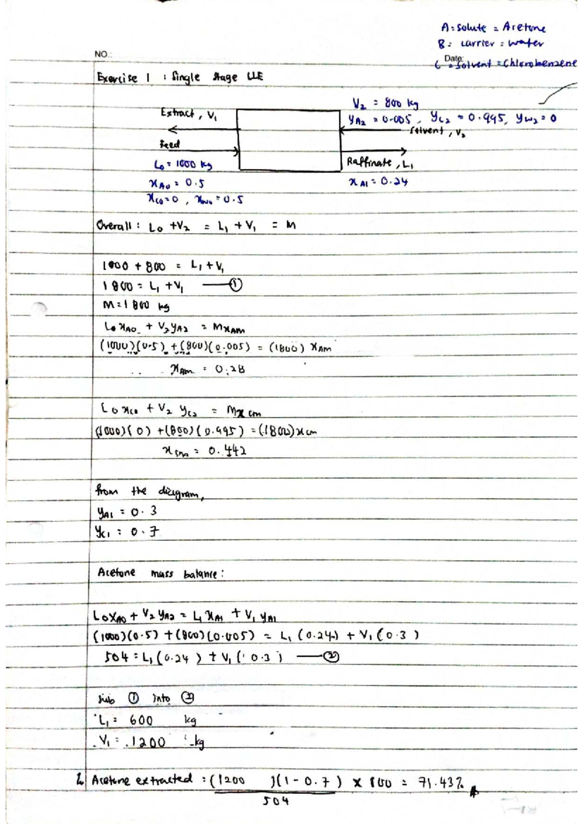 Exercise 1 LLE - Single Stage Extraction Tutorial - Studocu