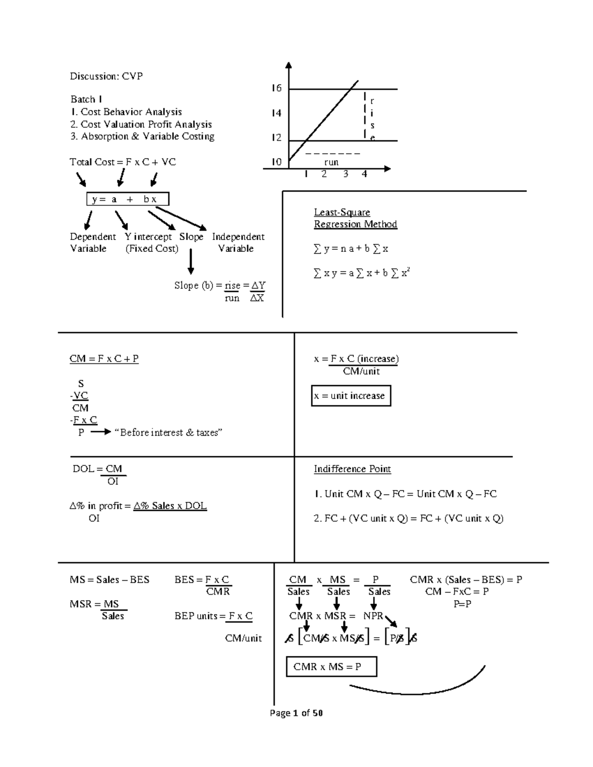 MAS 101 Final Exam: Comprehensive Formulas and Concepts Compilation - Studocu