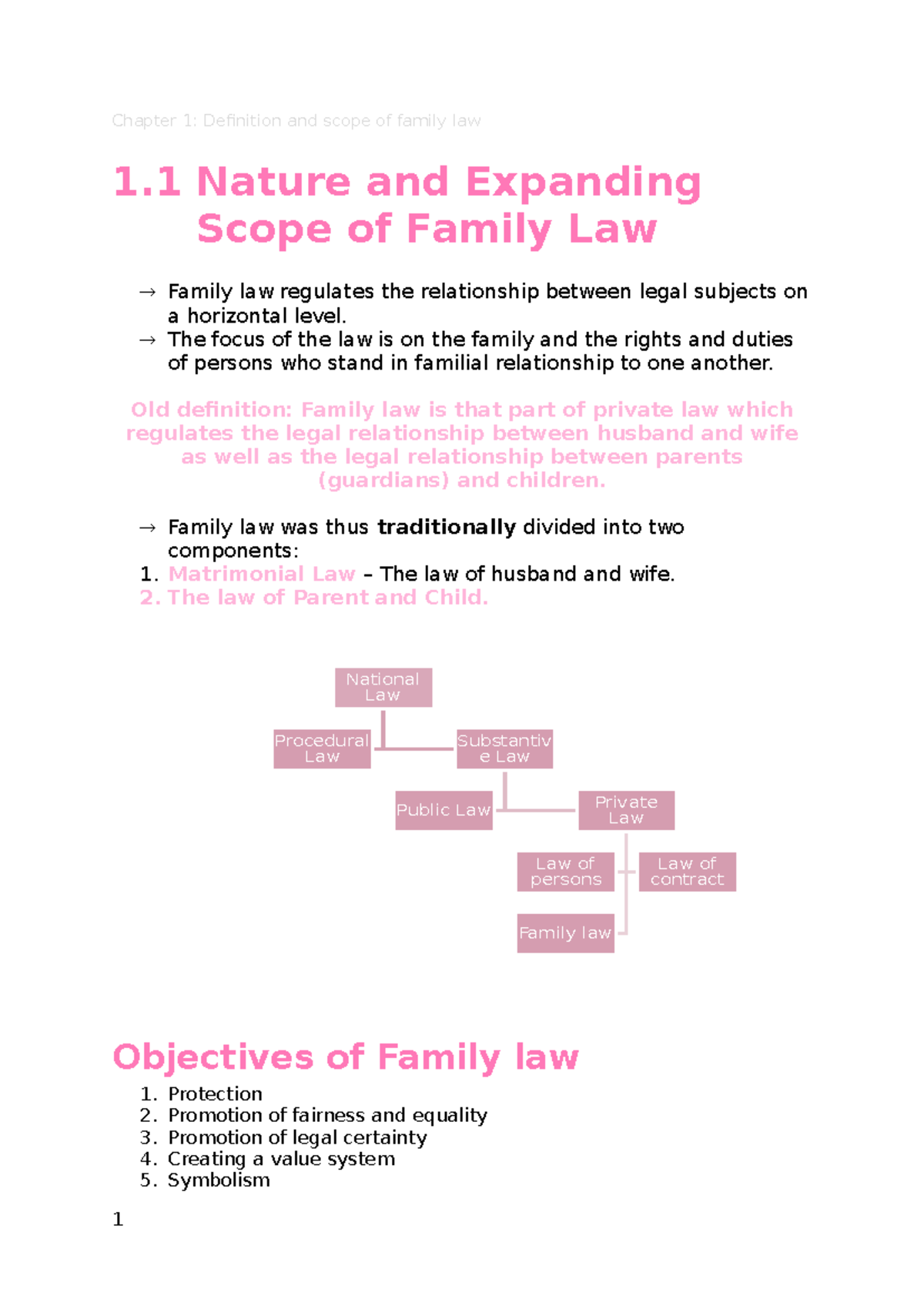 Chapter 1 - Summary Introduction to Family Law Studnt Textbook ...