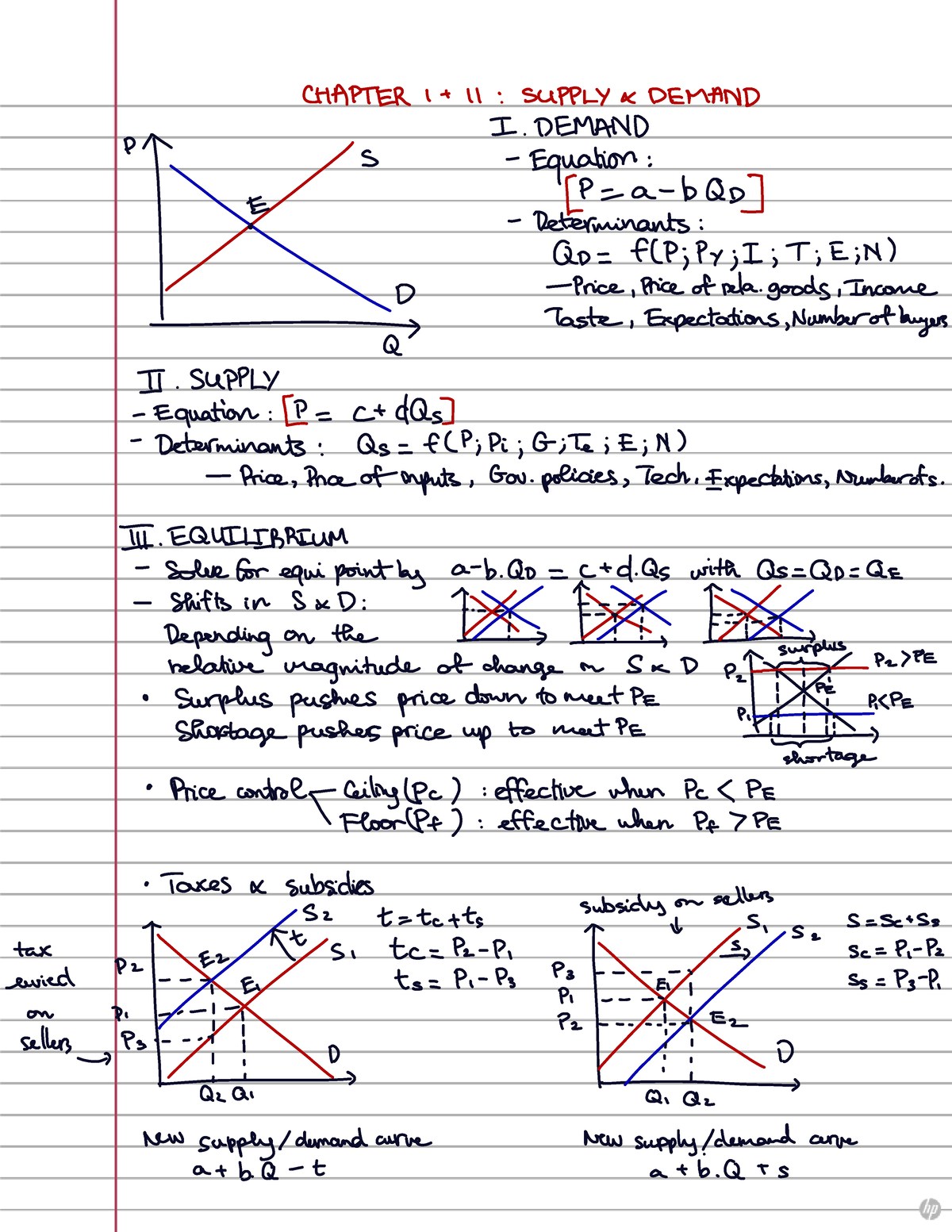 CHAPTER 11: SUPPLY & DEMAND - Equilibrium & Elasticity Notes - Studocu