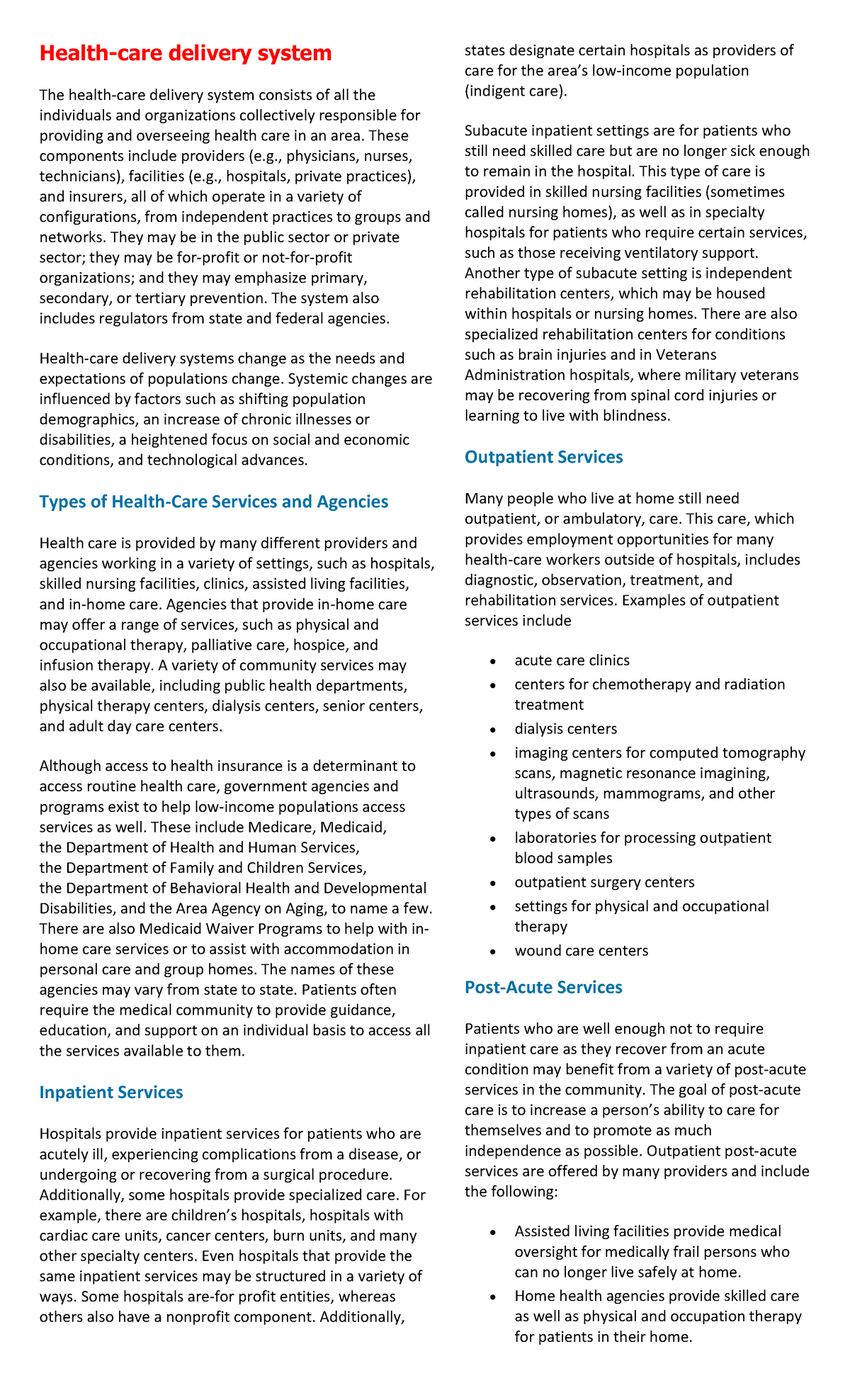 Healthcare Delivery System Overview: Types, Services, and Agencies ...