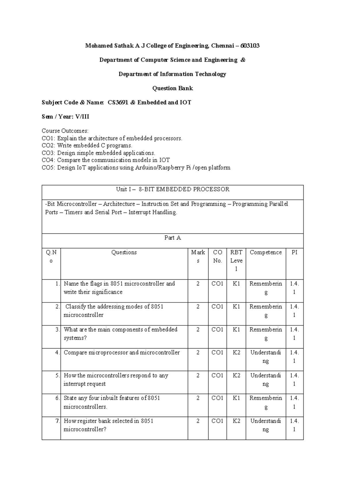EIOT CS3691 Question Bank: Embedded Systems & IoT Concepts - Studocu