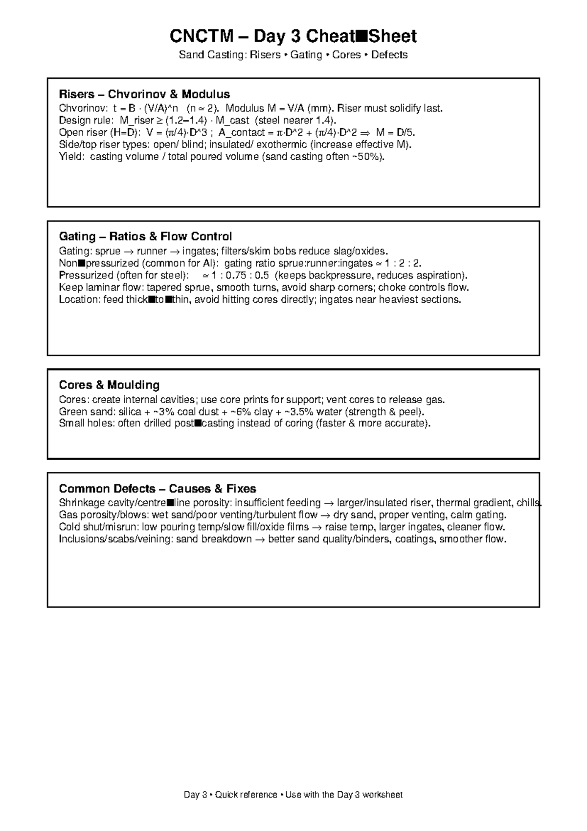 CNCTM Day 3 Sand Casting Cheat Sheet: Risers, Gating & Defects - Studocu