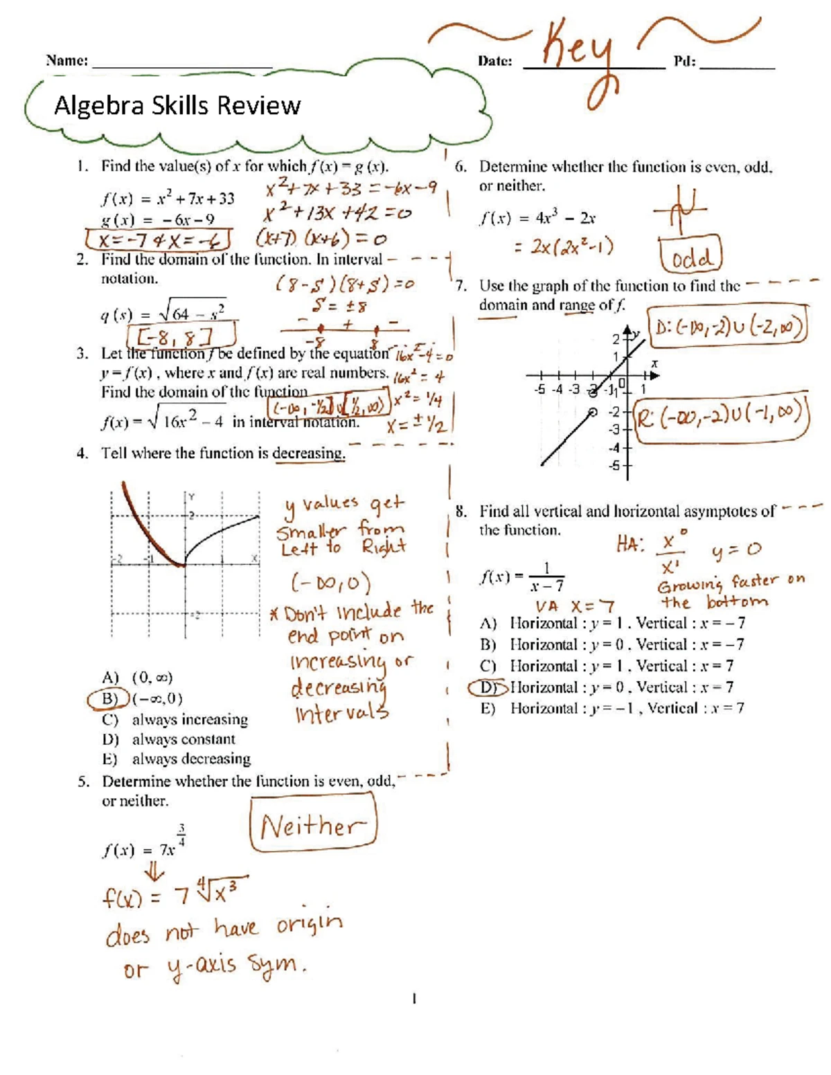 Calculus-1 Practice Key for Summer Packet with Detailed Solutions - Studocu