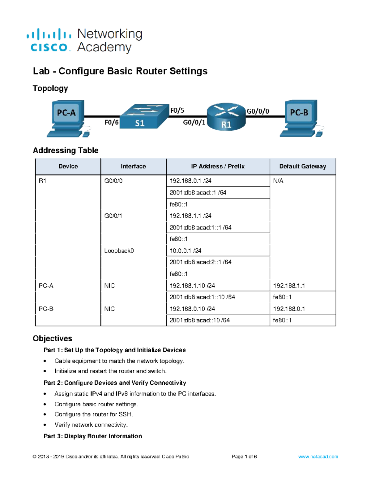 Lab Packet Tracer: Configuring Basic Router Settings (CCNA) - Studocu