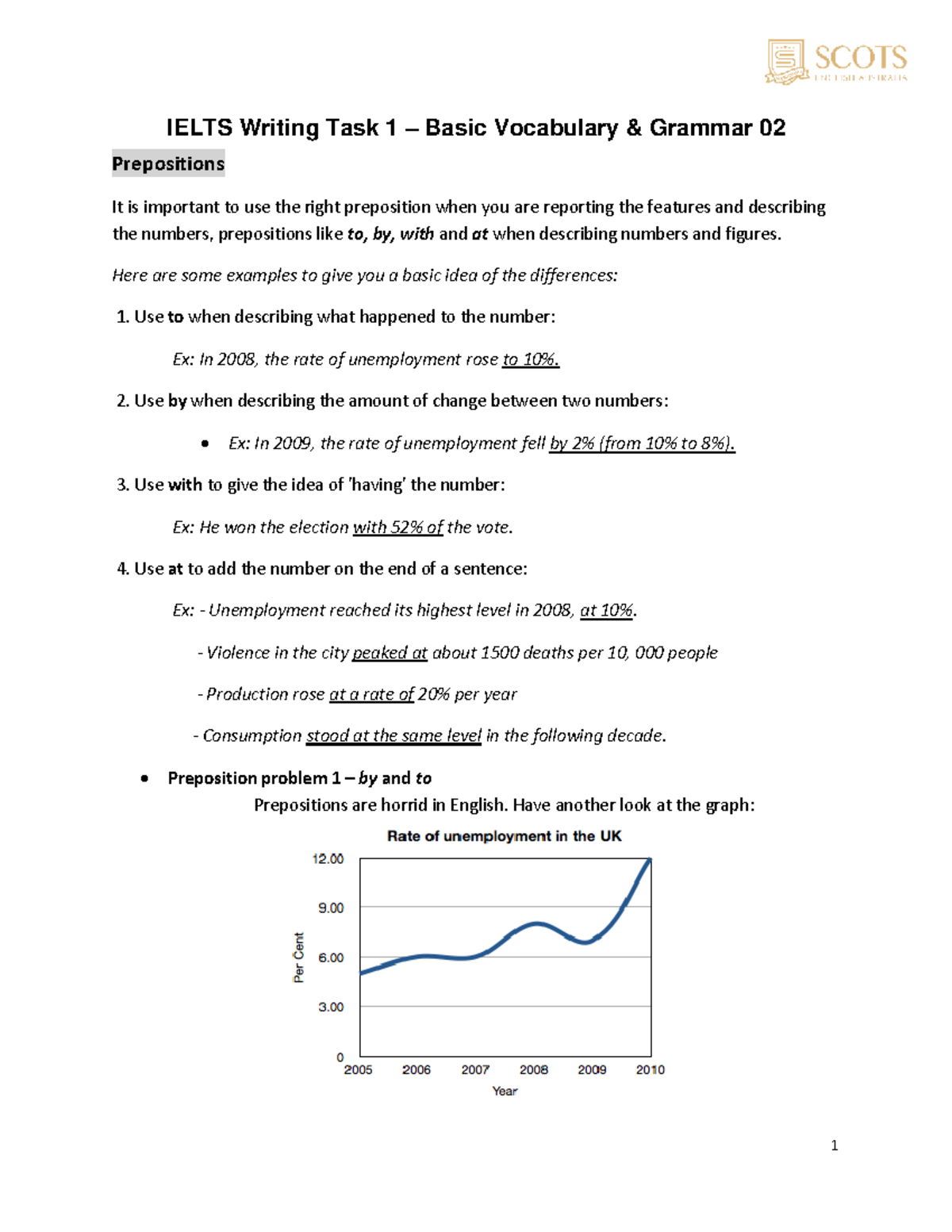 IELTS Writing Task 1: Essential Prepositions for Describing Data - Studocu