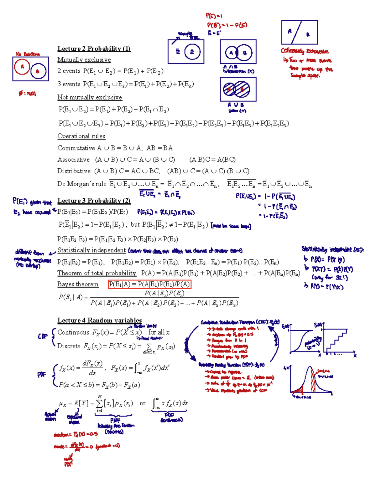 Probability Lectures (PIE 101): Key Concepts & Formulas - Studocu