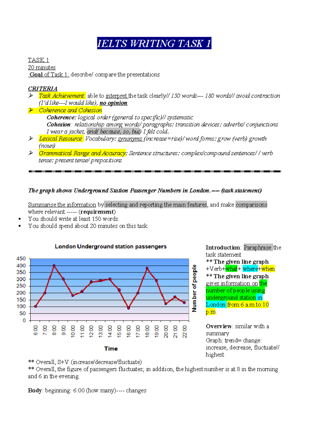 IELTS WRITING TASK 1: Analyzing Graphs and Charts Techniques - Studocu