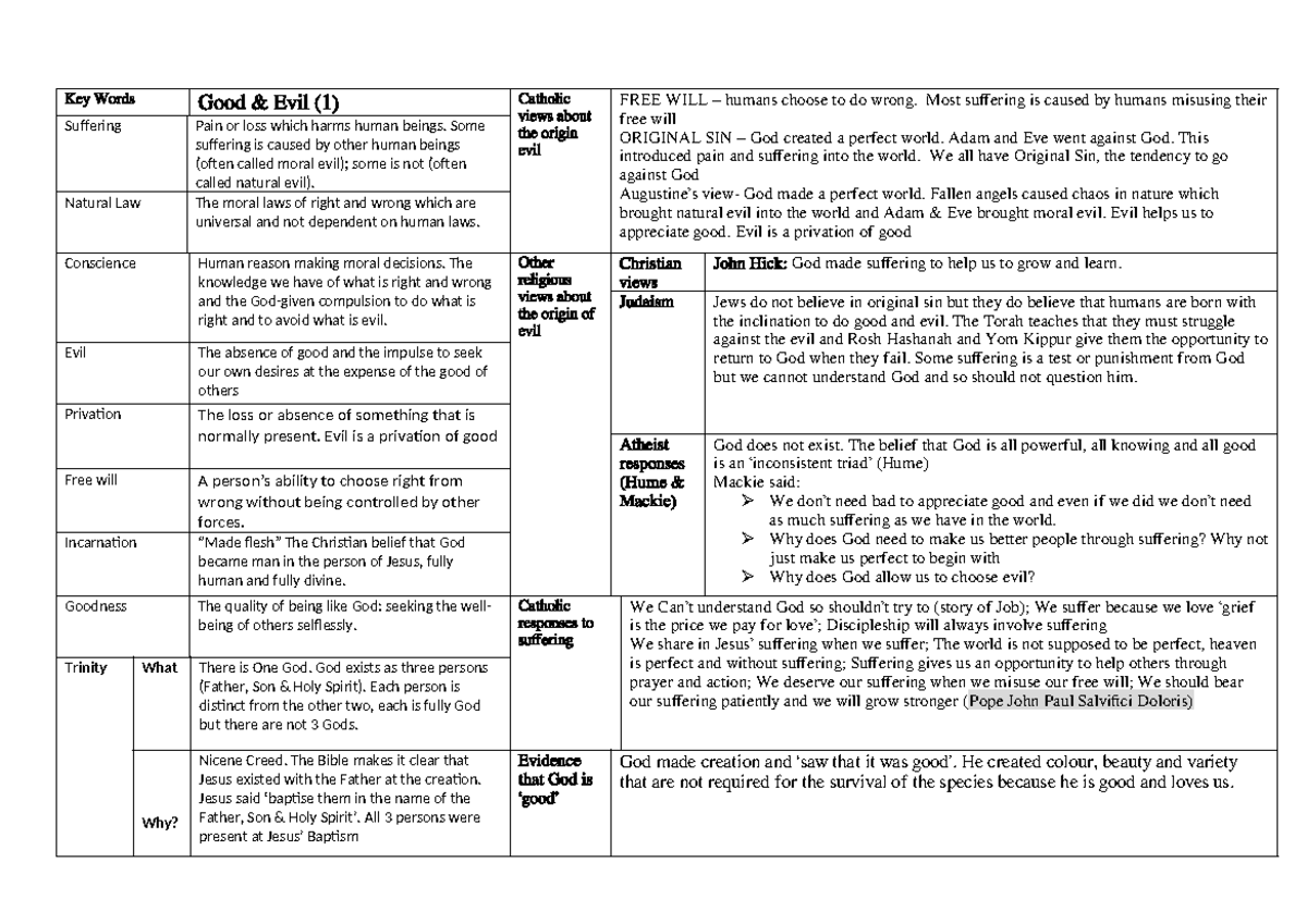 Catholic Perspectives on Good and Evil: A Knowledge Organizer - Studocu