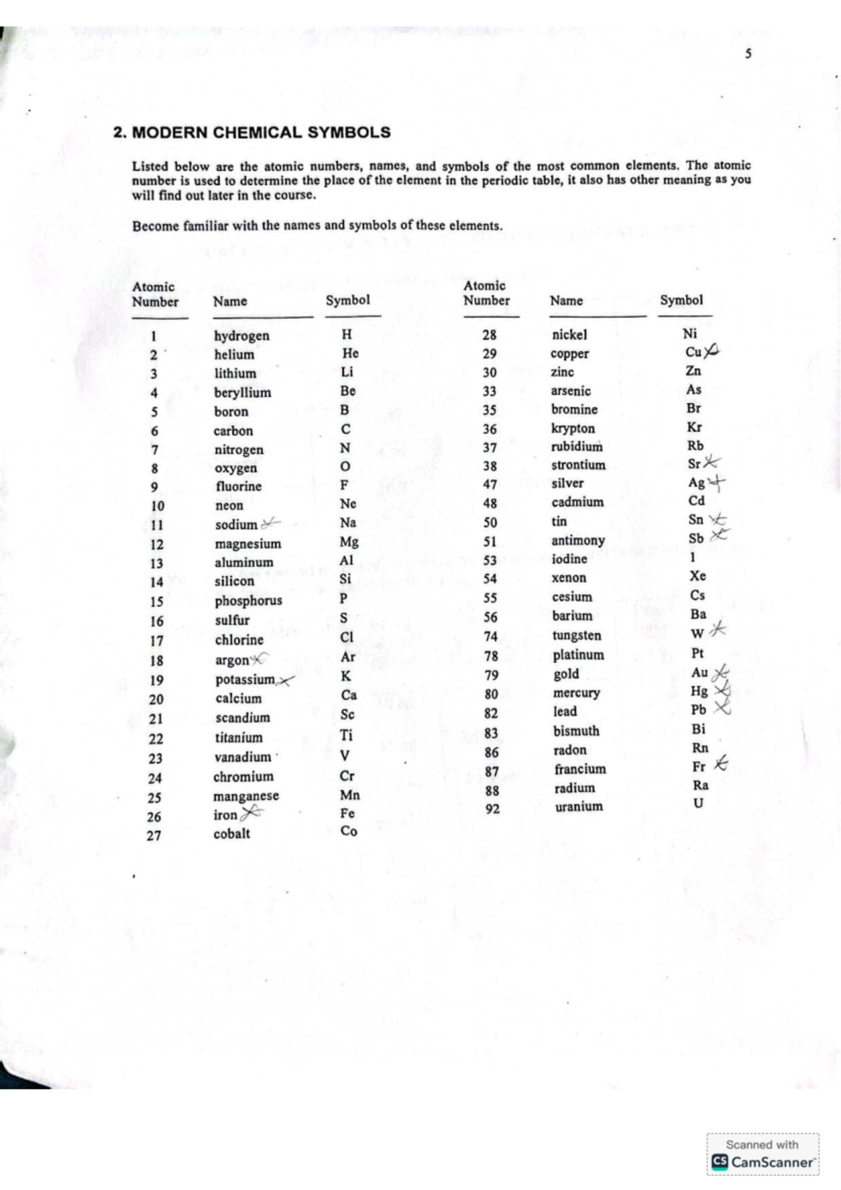 Modern Chemical Symbols: Atomic Numbers and Element Names - Studocu