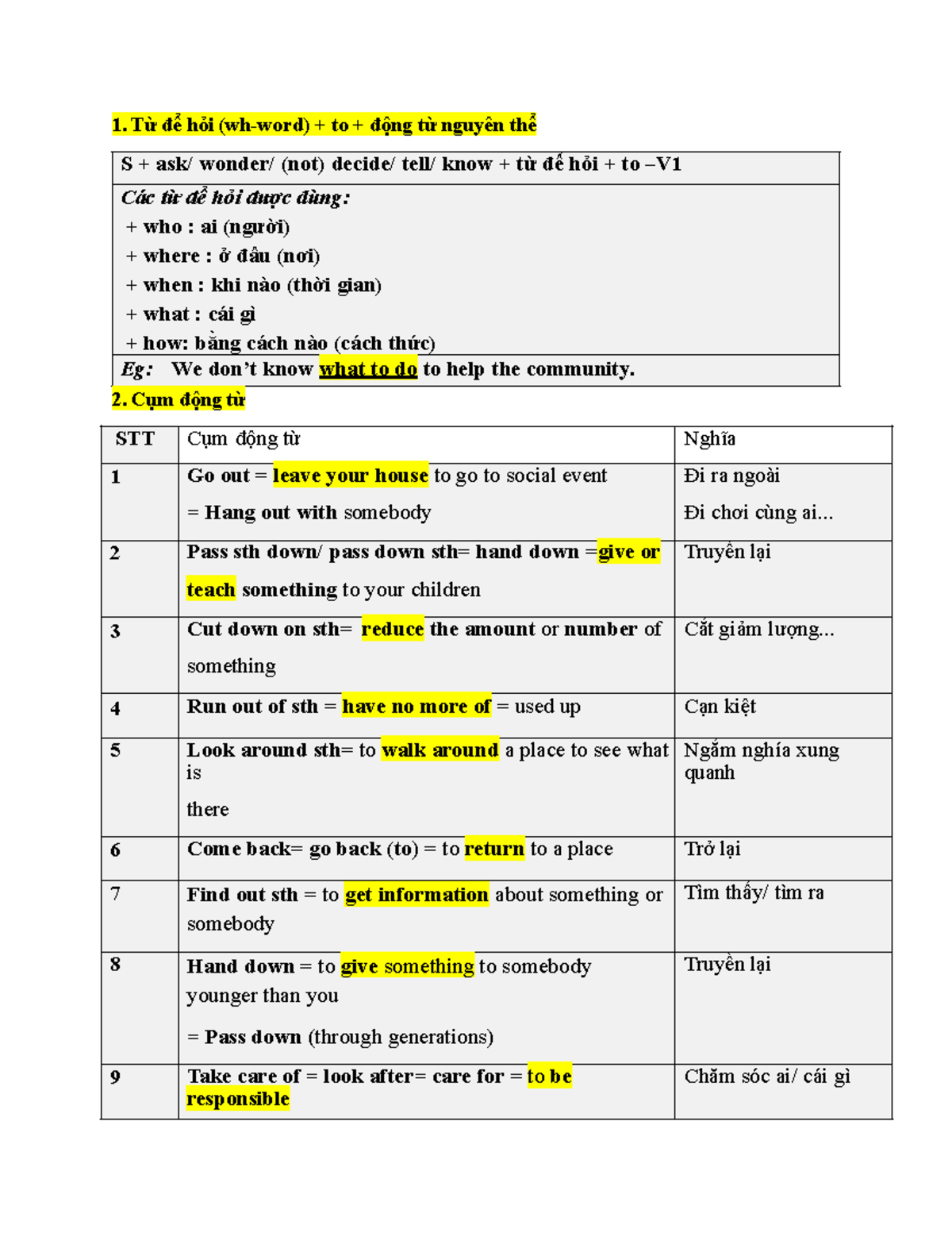 Grammar 9 - English: Question Words, Phrasal Verbs, and Conditional ...