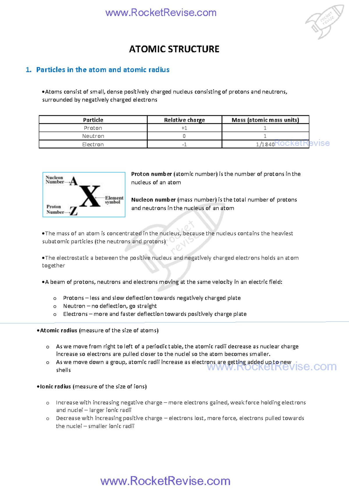 Ch1 Atomic Structure - Chemistry AS Course Notes - Studocu