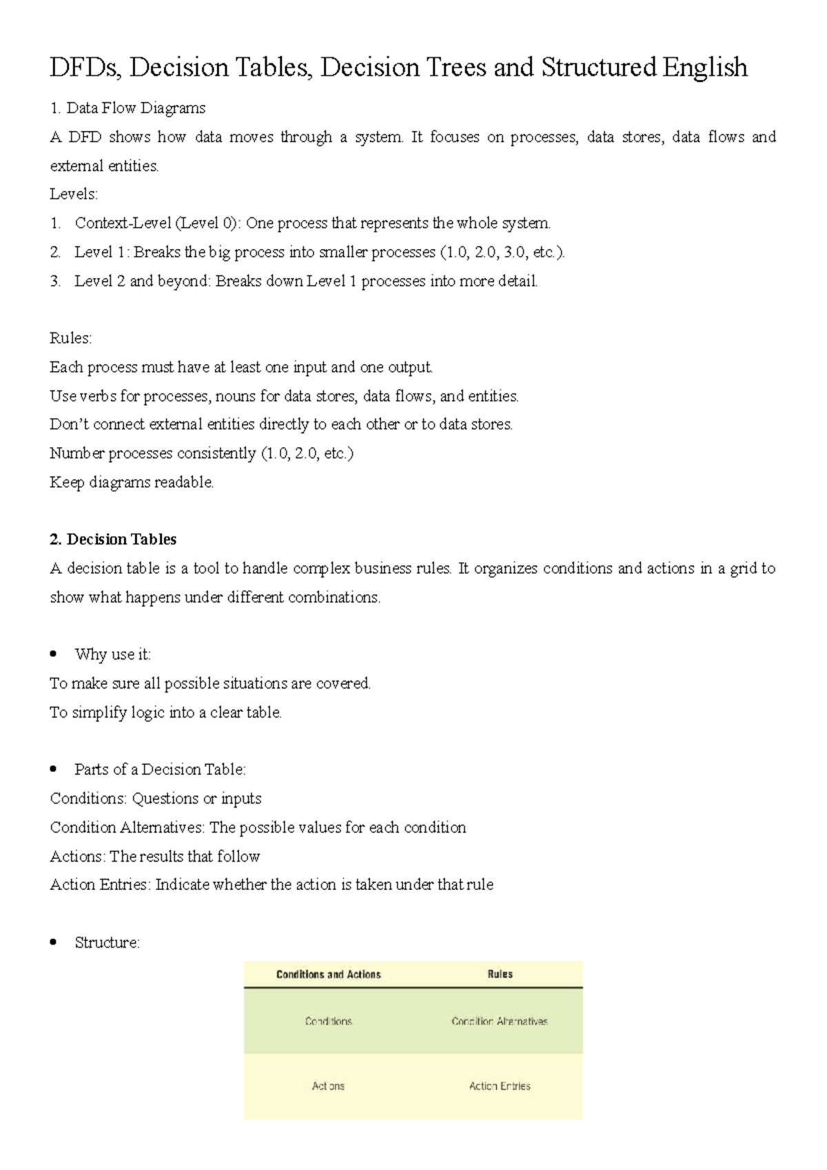 Summary Notes - DFDs, Decision Tables, Trees & Structured English - Studocu