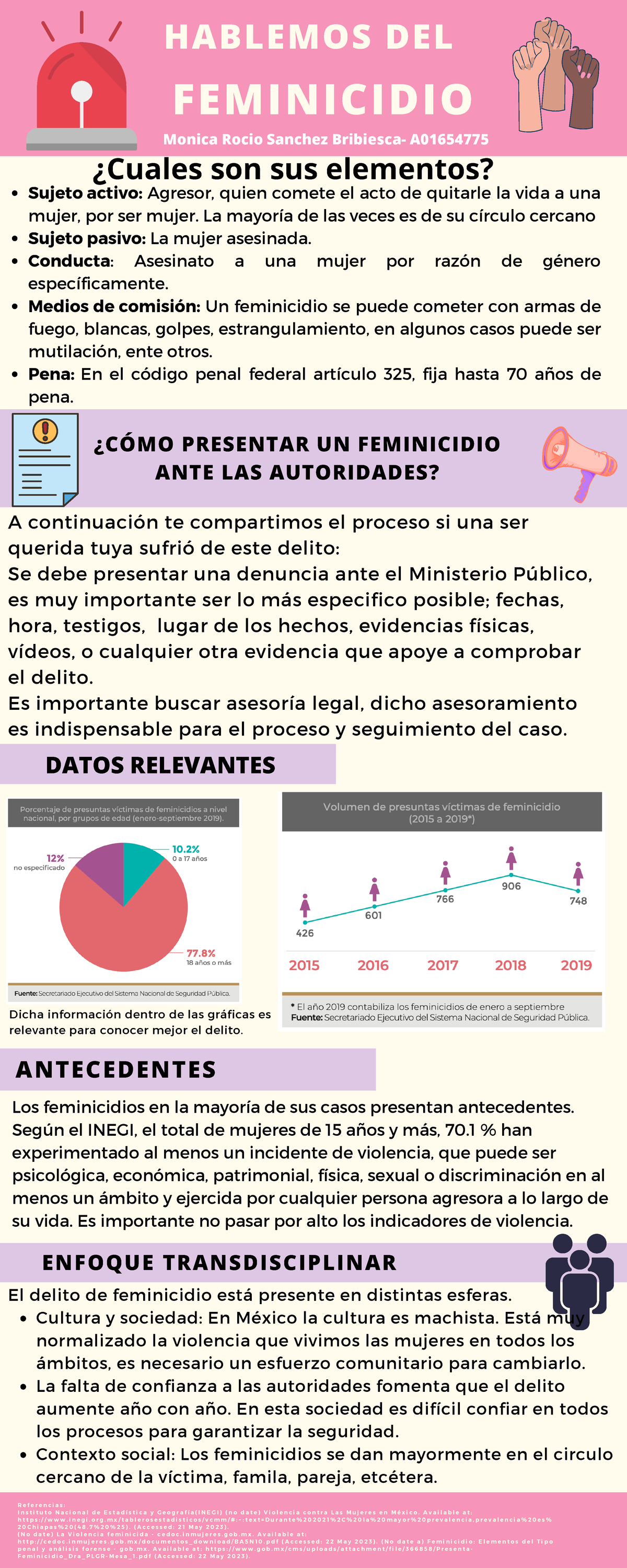 Análisis de Feminicidio en México: Contexto y Proceso Legal - Studocu