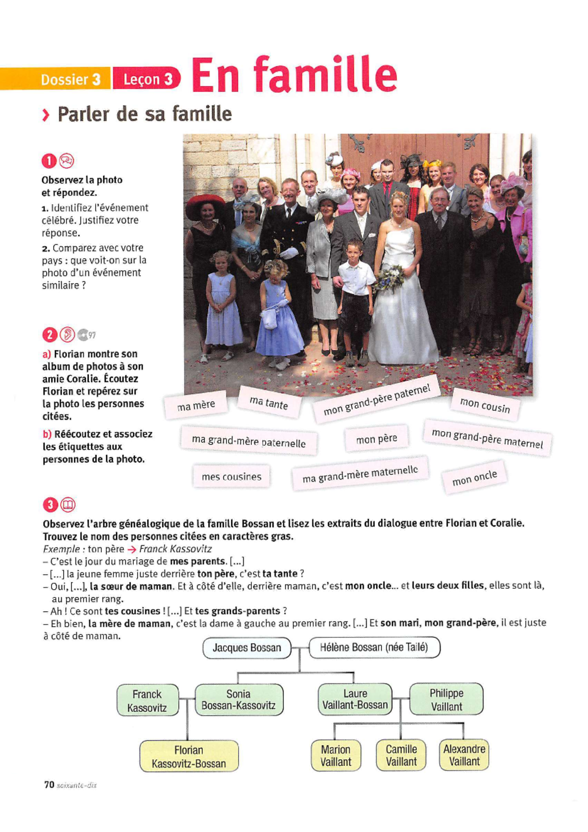 Dossier 3 Leçon 3: La Famille et les Possessifs - Studocu