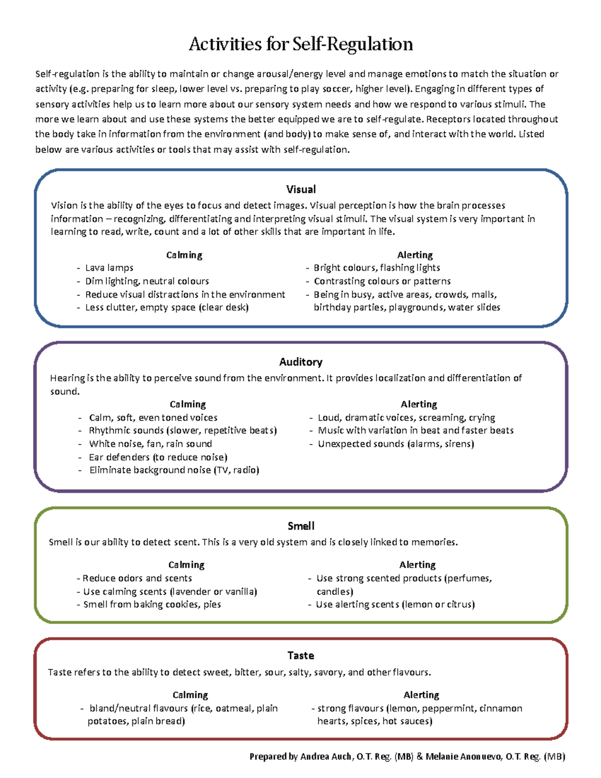 Grounding Activities for Self-Regulation: Enhancing Sensory Skills ...
