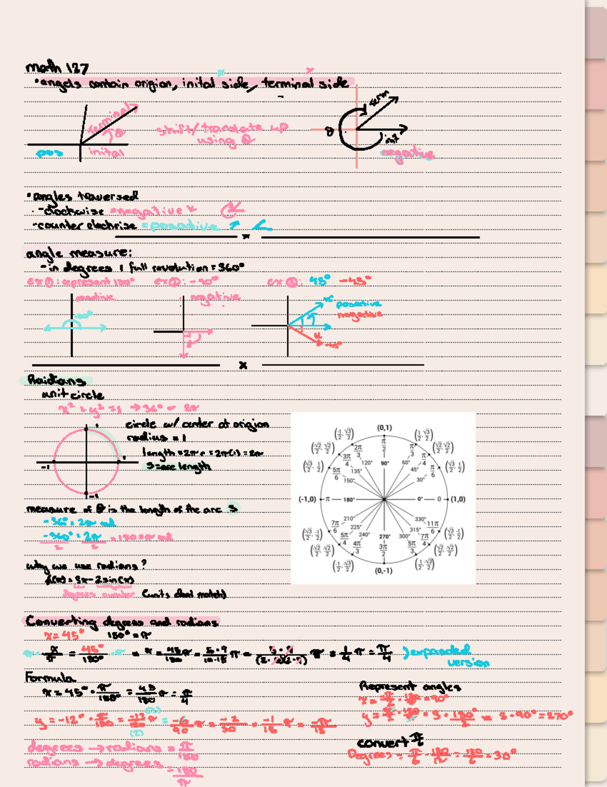Mathematics Notes: Trigonometry, Vectors & Polar Coordinates - Mattel ...
