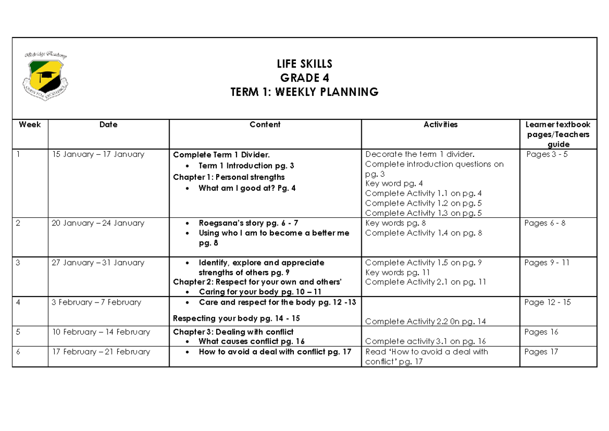 Term 1 Weekly Planning for Life Skills - Gr 4 Activities Guide - Studocu