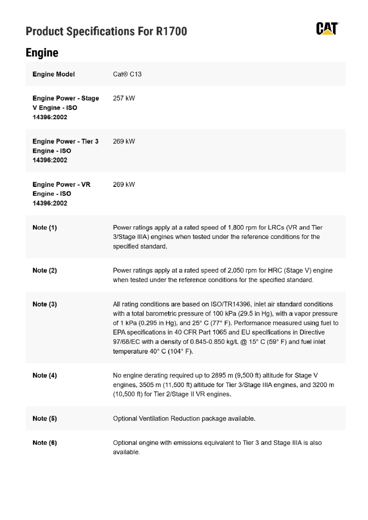 R1700 CAT Engine Specifications - Model C13 & Performance Details - Studocu