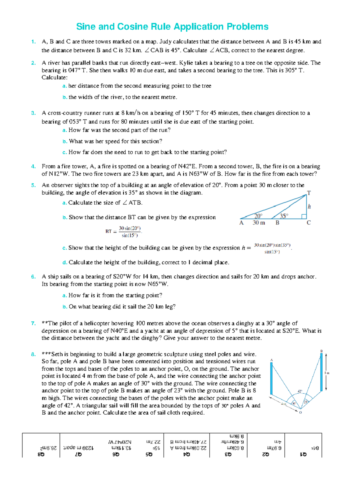 4. Applications of Sine and Cosine Rules - Problems & Solutions - Studocu