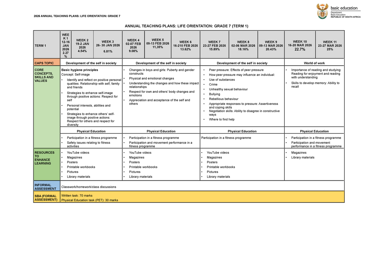 2026 ATP: Life Orientation Grade 7 Annual Teaching Plans - Studocu