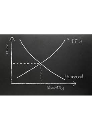 Ap23-frq-microeconomics-set-2 unlocked - 2023 AP ® Microeconomics Free ...