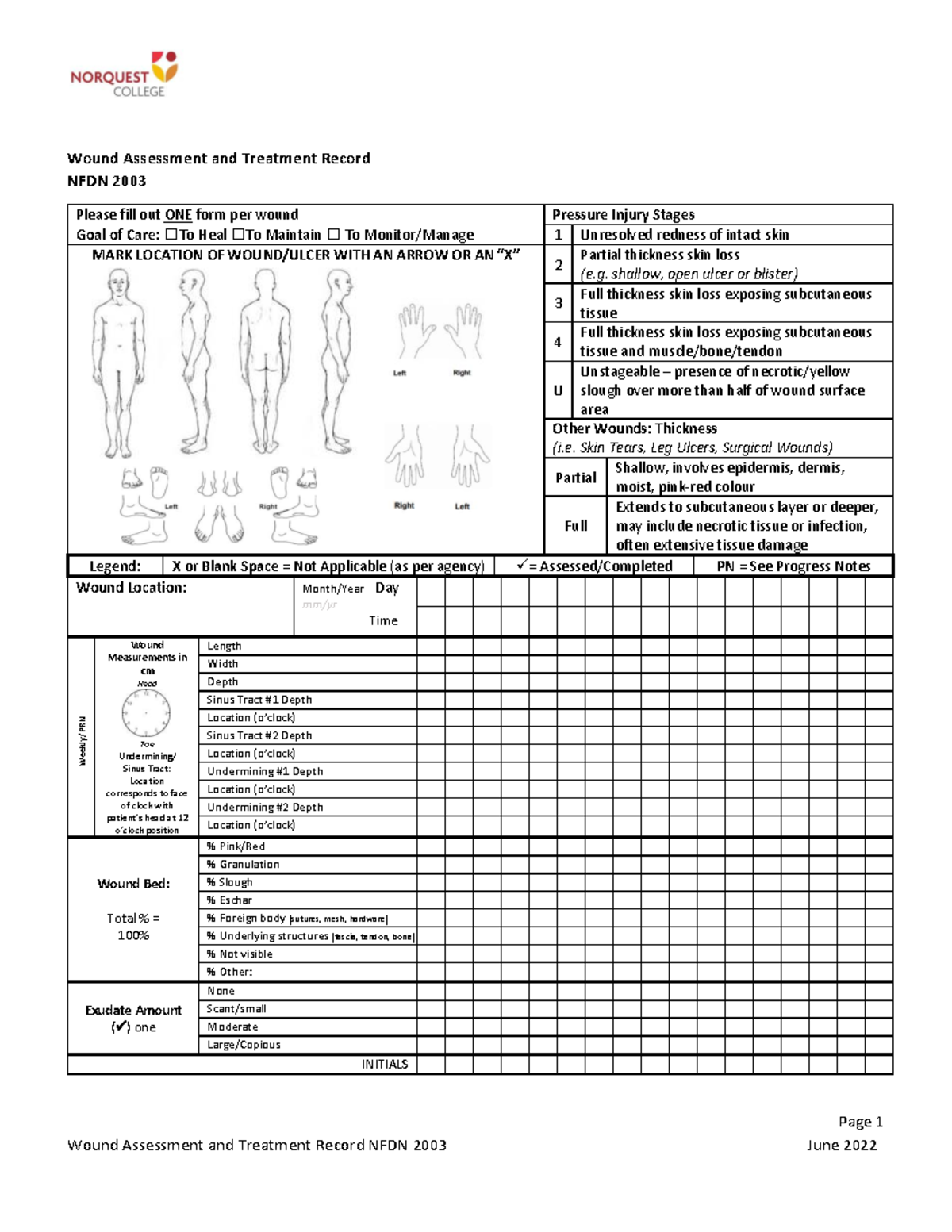 Wound Assessment & Treatment Record NFDN 2003 - June 2022 - Studocu