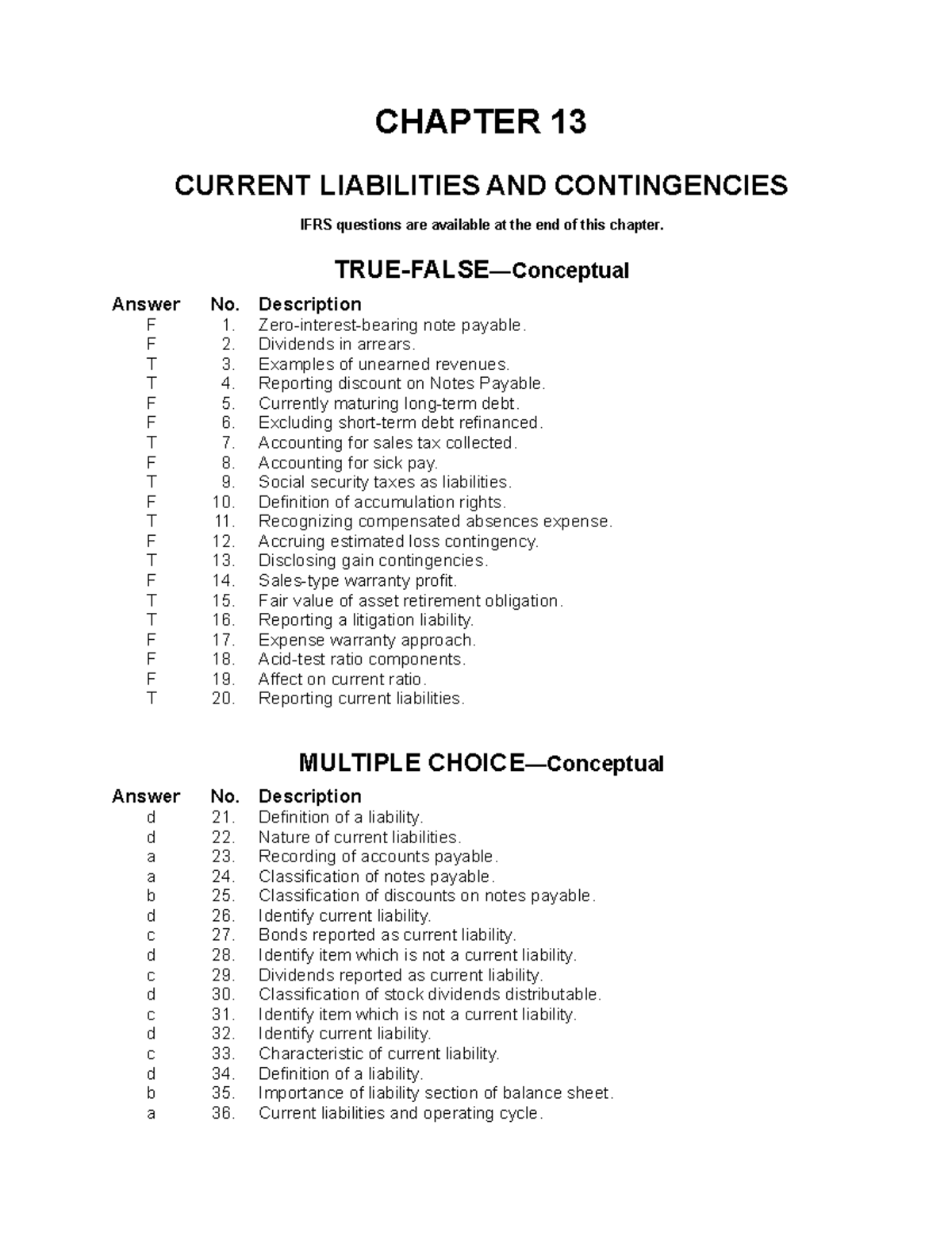 Ch13 Intermediate accounting TEST BANK - CHAPTER 13 CURRENT LIABILITIES ...