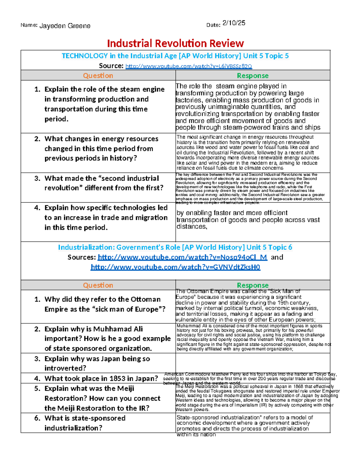 Industrial Revolution Review: Key Technologies & Economic Changes - Studocu