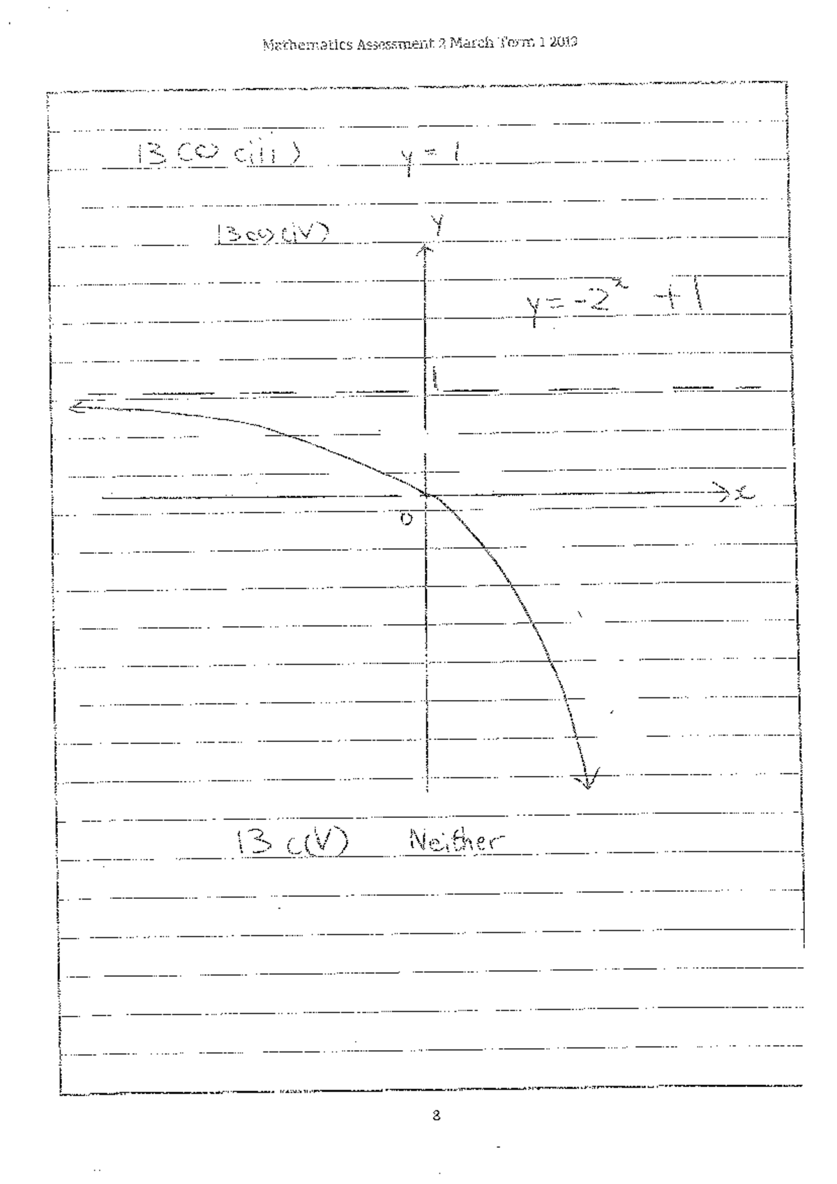 Mathematics Assessment 2 Term 1 2019 - Year 11 Solutions - Studocu