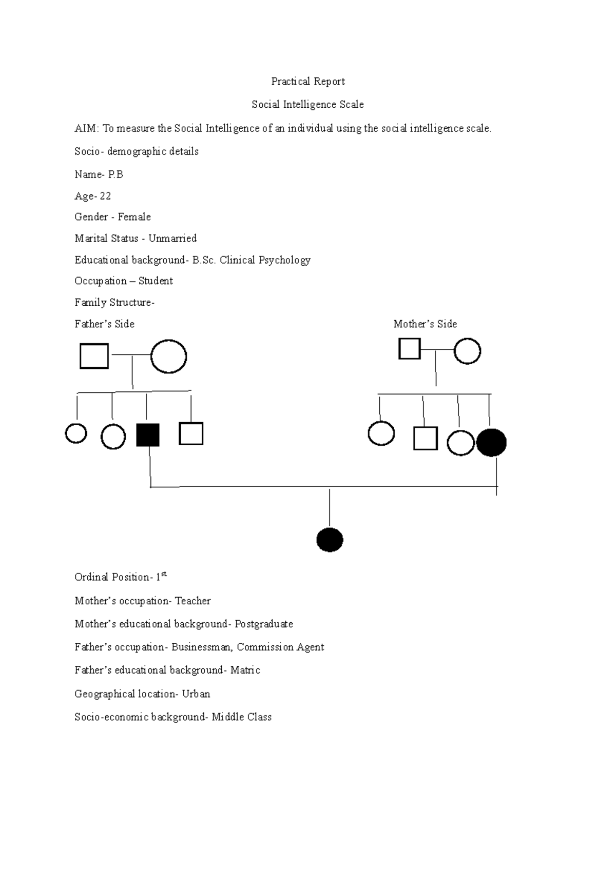 Practical Report on Social Intelligence Scale (PSY 101) - Studocu