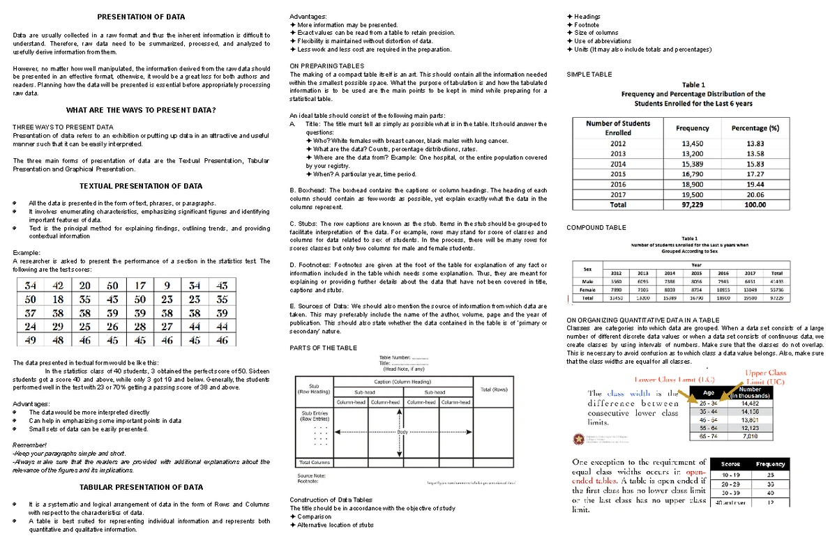 Understanding Z-Scores: Stat and Prob Q1 M8 Review Guide - Studocu