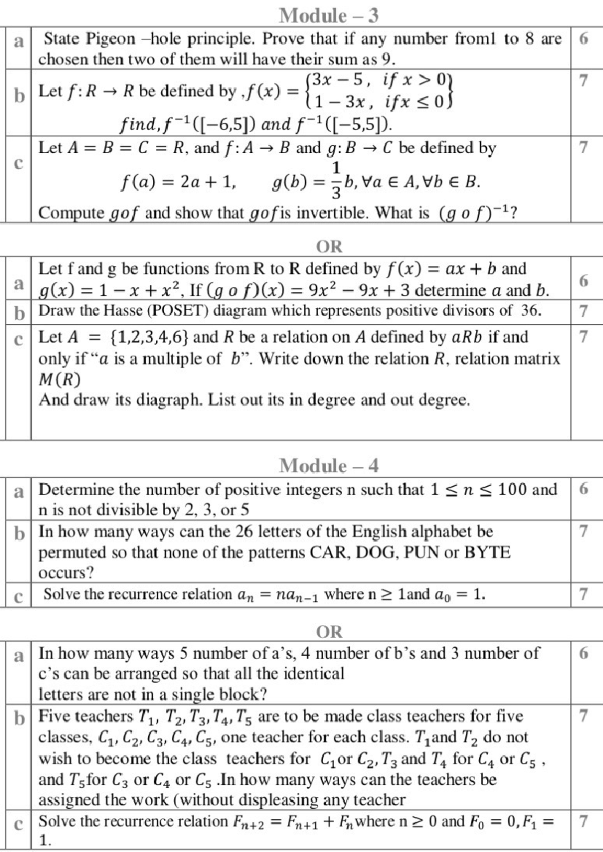 Module 3 & 4 Important Questions - SCSC - Studocu