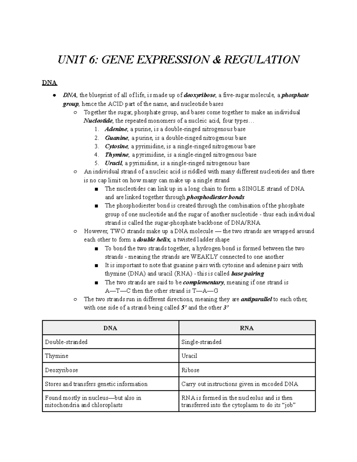 Genetics Unit 6: Gene Expression & Regulation Overview - Studocu