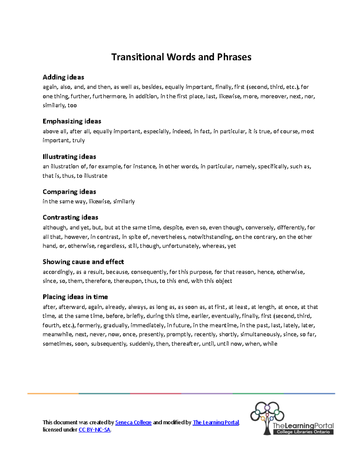 Transitional Words and Phrases Guide for Effective Writing - Studocu