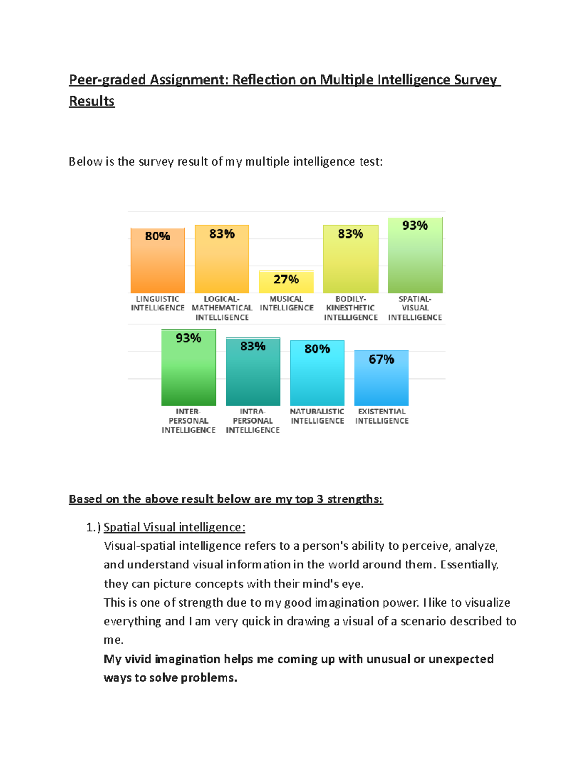 Reflection on Multiple Intelligences: Survey Analysis and Insights ...