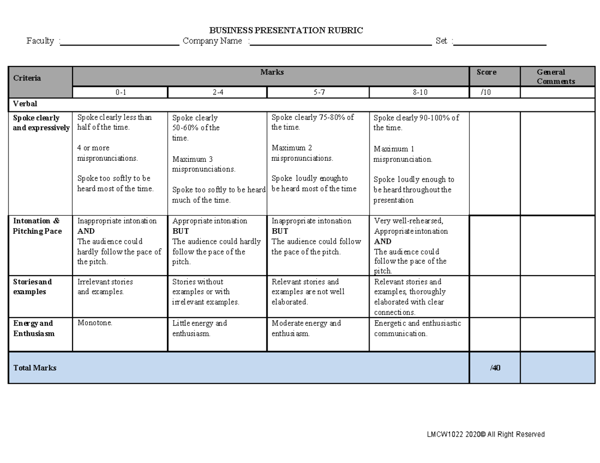 LMCW1022 Business Presentation Rubric for 2024-2025 - Studocu