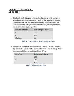 Document - CONTENTS RESOLVE COMPUTER USER’S PROBLEMS RECEIVING COMPUTER USER'S PROBLEMS - Studocu