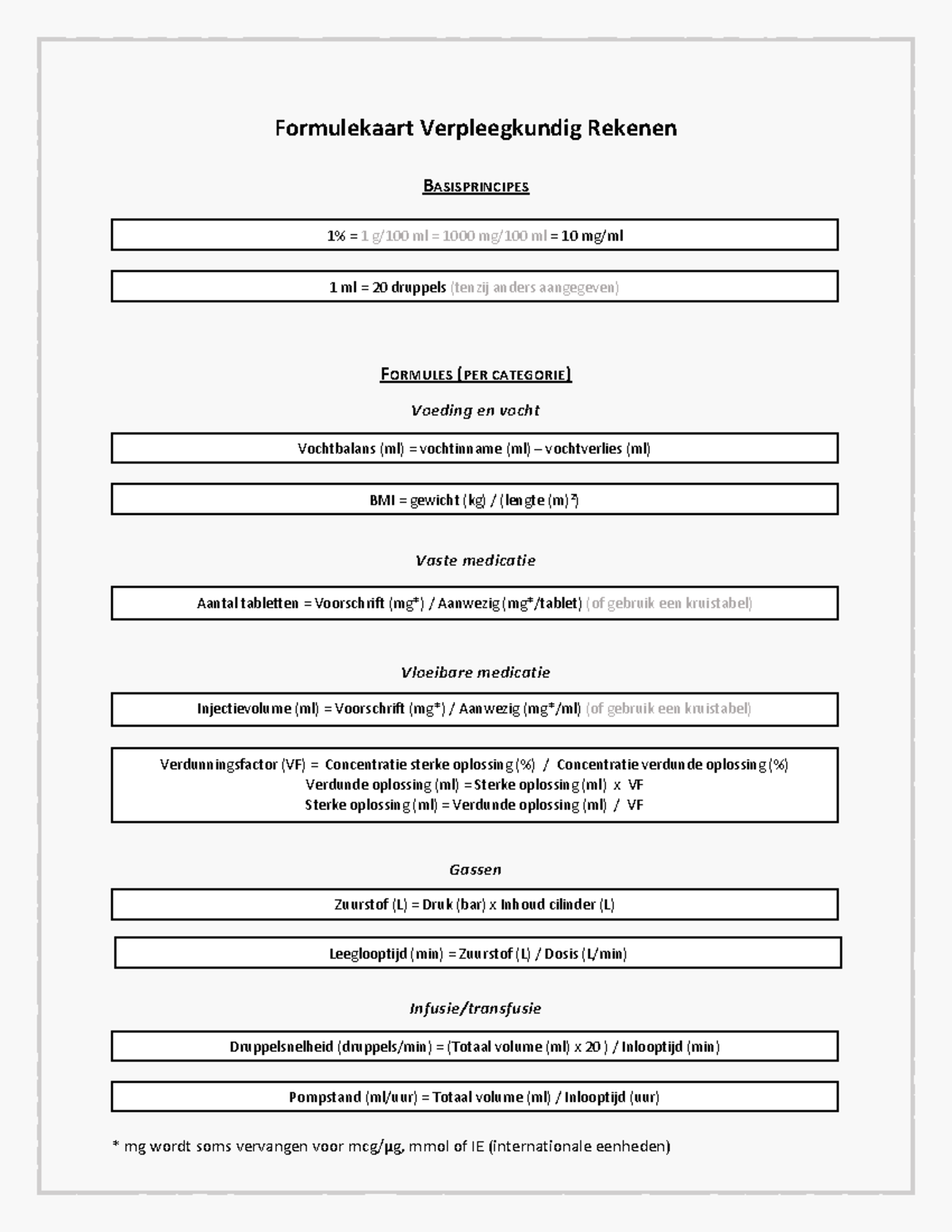 Formulekaart Verpleegkundig Rekenen 2: Essentiële Formules en Principes ...