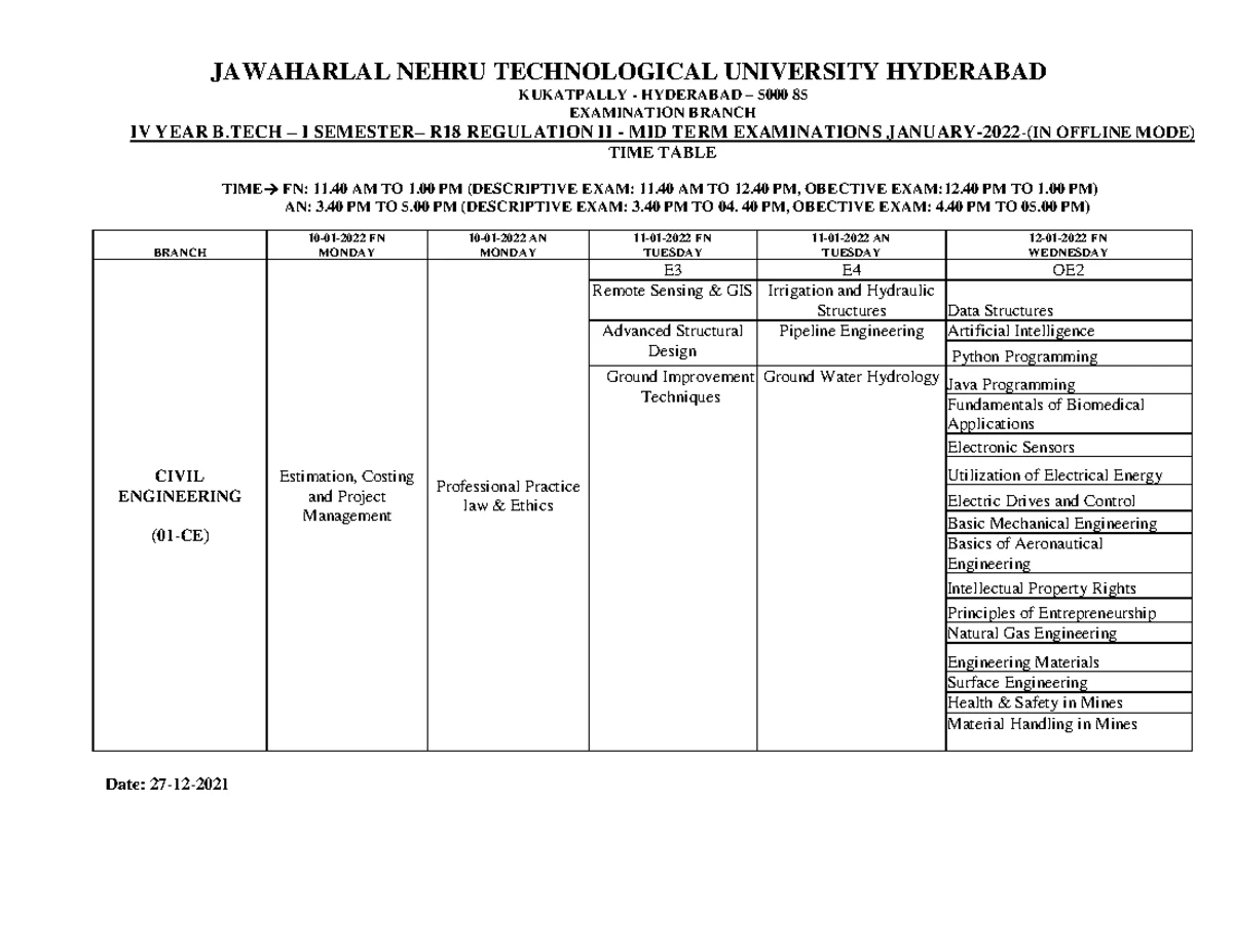 Automation unit-2- Automated-FLOW- Lines - UNIT – II Automation Production Lines: Automated ...